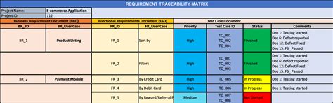 Requirements Traceability Matrix 39 Useful Requirements Traceability
