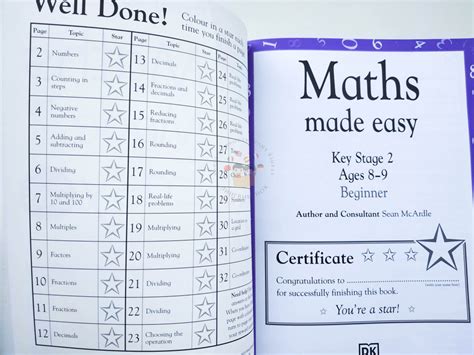 Maths Made Easy Ages 8 9 Key Stage 2 Beginner купить в Москве и с