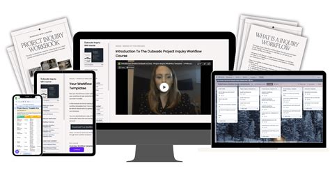Dubsado Inquiry Workflow Templates Sarah Worboyes Uk