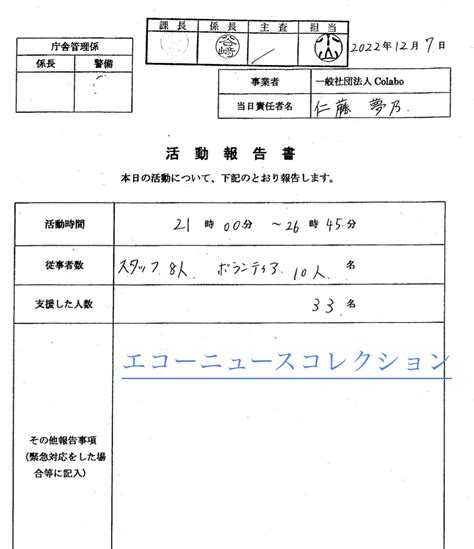 音無ほむら（エコーニュース） On Twitter 【更新】「一般社団法人colabo」の分析（30）「仁藤夢乃日誌」で読むコラボ