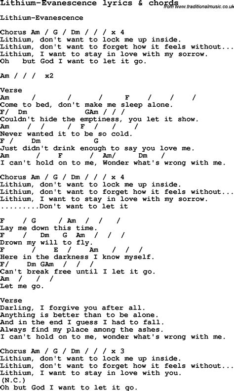 Lithium Guitar Chords