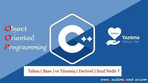 C Ile Oop Nesne Yönelimli Programlama Taban Sınıf Nedir Erişim