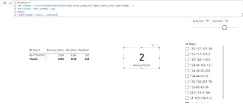 Solved Deviation Of Traffic Microsoft Fabric Community