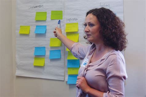 The Ultimate Guide To Business Process Mapping