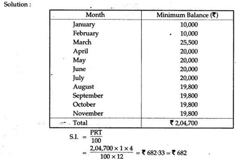 Icse Solutions For Class 10 Mathematics Banking Artofit