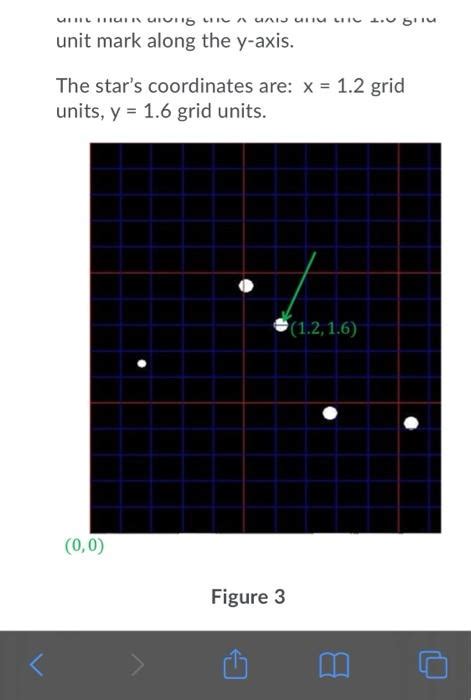 Parallax Lab Exercise In Practice Astronomers