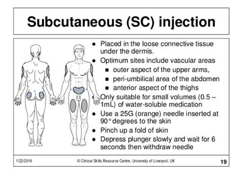 Sub Q Injection Nursing School Tips Nursing School Motivation Medical School Stuff