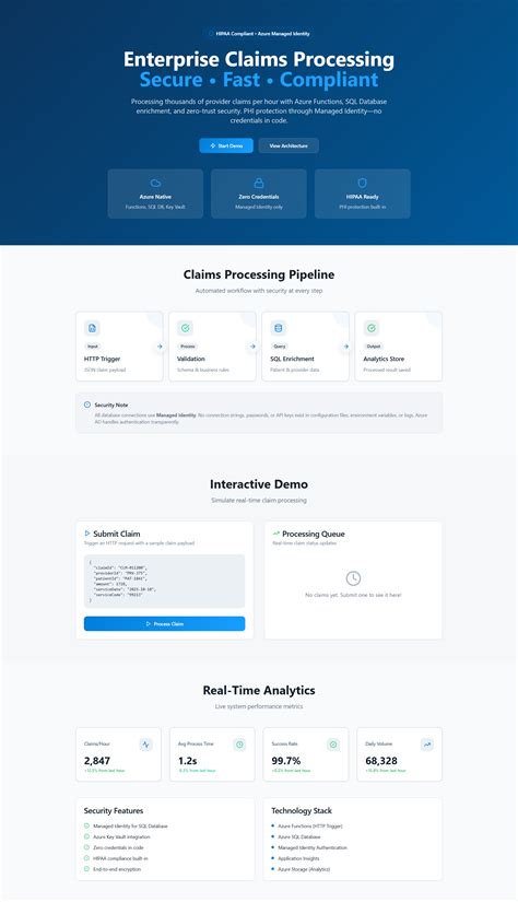 Using Managed Identity With Azure Functions To Connect To Azure Sql Database