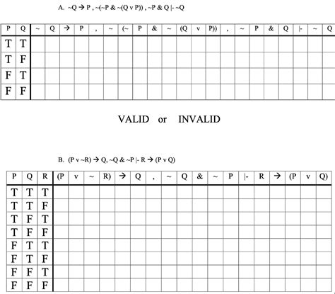 Solved For The Following Arguments Construct A Truth Table Chegg Com