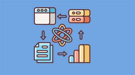 Python Pandas For Data Science Pandasmatplotlib Jupyternb