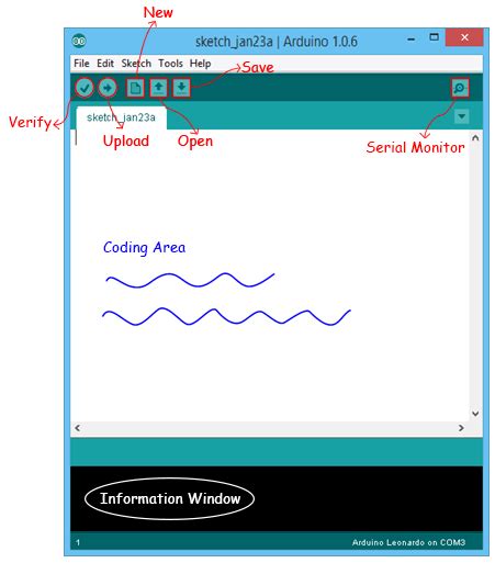 Arduino Intermediate Kit Tutorial 1 What Is Arduino Toberwell