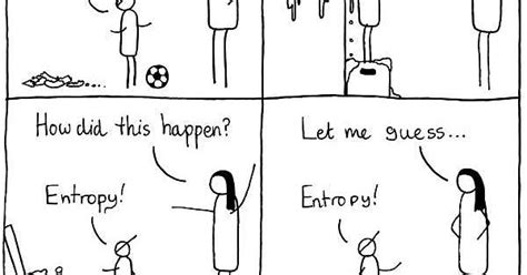Entropy Imgur