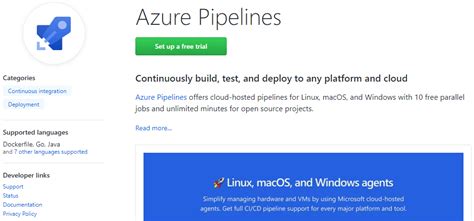 Github And Azure Pipelines By Eric Anderson Itnext