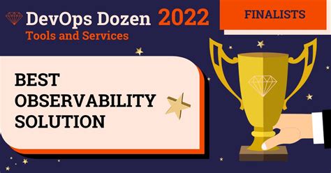 Devopsdozenawards Codelogic Devops Devopsdozen Observability