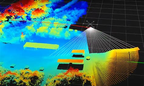 Drone Mapping Geo System Corporation