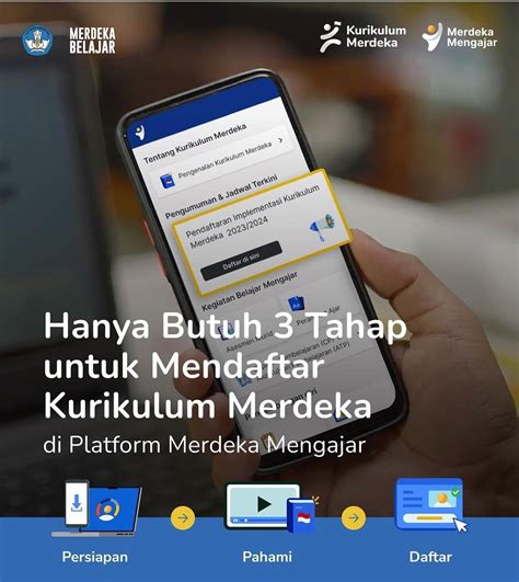 HANYA TIGA TAHAP MENDAFTAR KURIKULUM MERDEKA ID OKEGURU