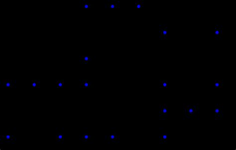 Example Of A Step In A Facet Of ∆ P Download Scientific Diagram