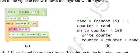 Figure From How Block Based Text Based And Hybrid Block Text