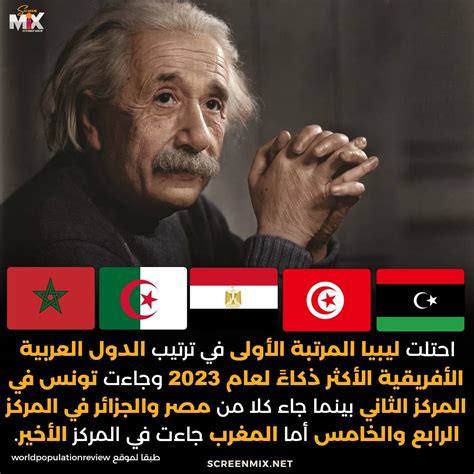 ‫screen Mix الدول العربية الأكثر ذكاءً في أفريقيا لعام Facebook‬