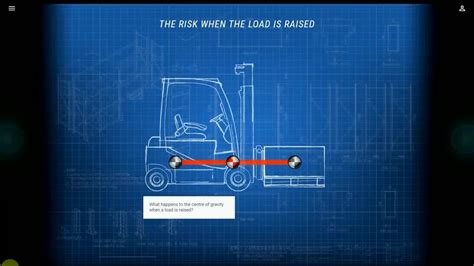 Rtitb On Linkedin Rtitb Etruck