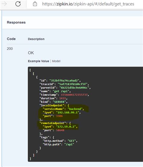 Customize Traces Response Issue Openzipkin Zipkin Github