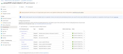 Cannot Perform Write Operation On Patient Resource Using Postman With