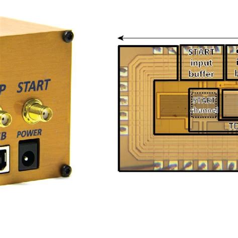 A Photo Of The Tdc Module With Two Sma Connectors For Start And Stop