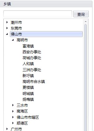 Wpf Treeview Csdn