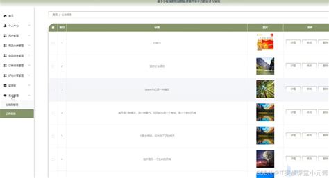 计算机毕设源码 基于小程序的校园物品资源共享平台的设计与实现校园资源共享小程序源码 Csdn博客