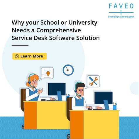 Faveo Helpdesk On Linkedin Educationtechnology Servicedesksoftware