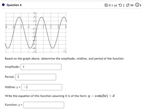 Solved Question 6 『 0 1pt≒2⇄99 Based On The Graph Above