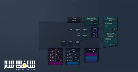 دانلود پروژه Gui Node Editor V1 0 0 برای یونیتی سافت ساز