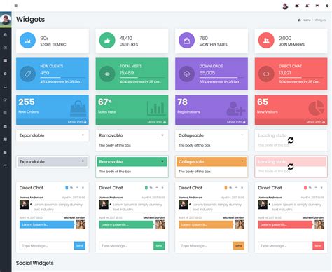 Bootstrap 4 Admin Dashboard With Admin Panel Dashboard