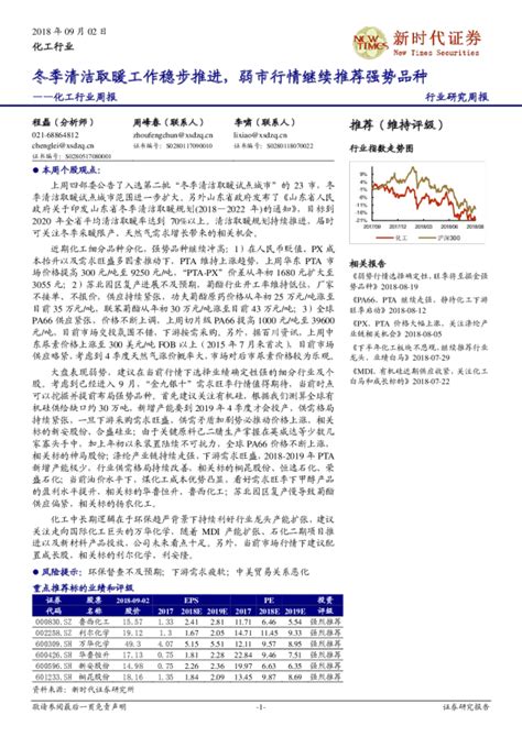 化工行业周报：冬季清洁取暖工作稳步推进，弱市行情继续推荐强势品种