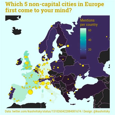 Ilya Kashnitsky On Linkedin 30daymapchallenge Dataviz