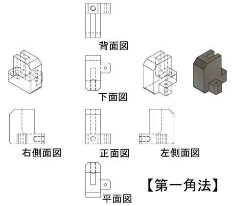 Jco Co Ltd