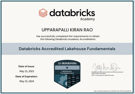 Databricks Databricks Azuredatabricks Kiran Rao