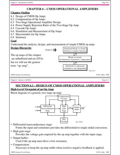 Chapter 6 Analog Ic