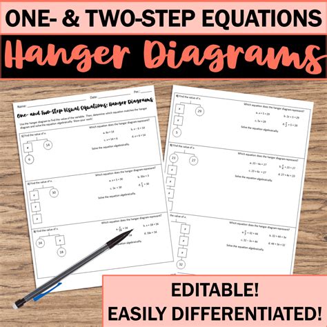 One And Two Step Equations With Visual Models Tape And Hanger Diagrams EDITABLE Light