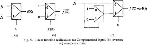Figure 1 From Synthesis Of Multilevel Multiplexer Circuits For
