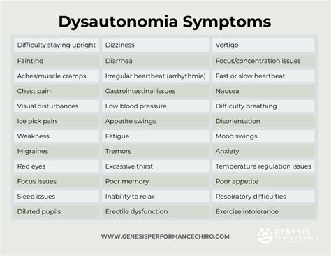 Dysautonomia What It Is And Why It S Important Genesis Performance