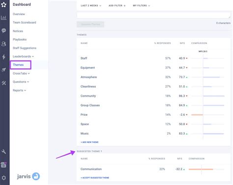 Ai Themes Asknicely