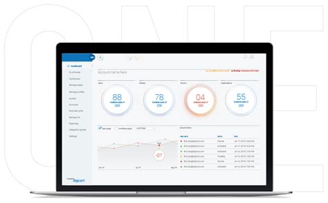 Tls Ssl Certificate Authority Leader In Digital Trust Digicert