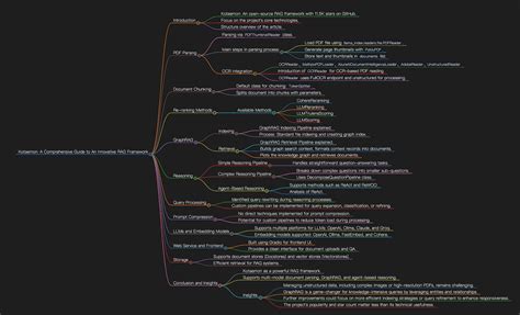 kotaemon unveiled innovations in rag framework for document qa