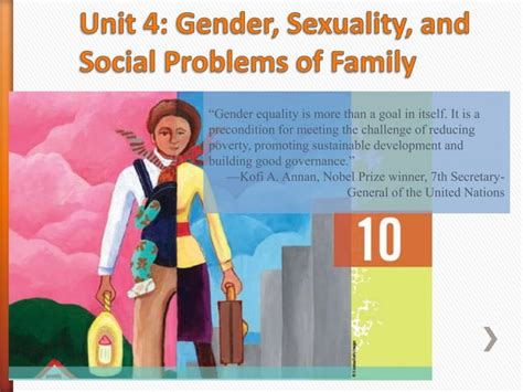 So254 Class 14 Sex Gender And Normspptx
