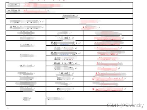 如何快速用html写表格———＞tables generator。 html table generator csdn博客