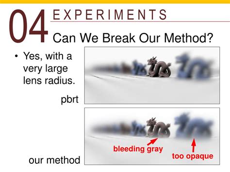 ppt depth of field rendering by pyramidal image processing powerpoint