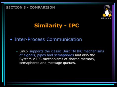 Ppt Linux Vs Unix Operating System Comparison Powerpoint Presentation Id9538967