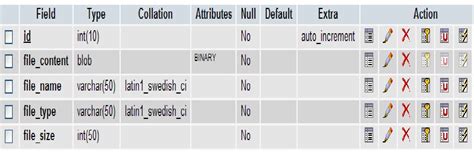 blob di php don t laugh on me