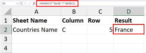 Indirect Function In Excel